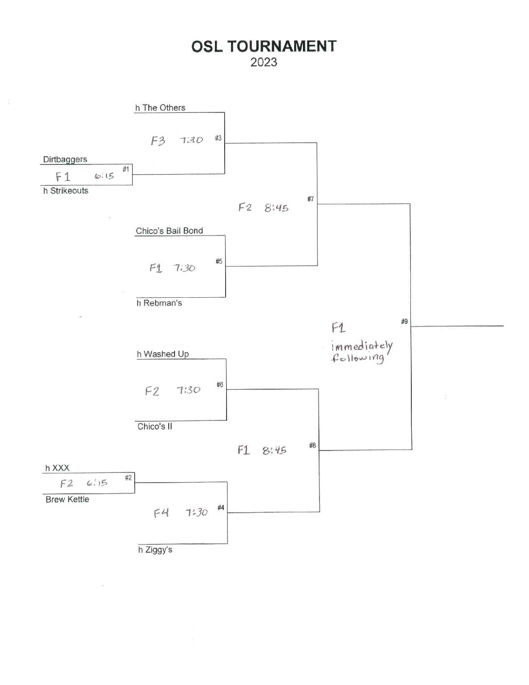2023 OSL Tournament | City of Oberlin